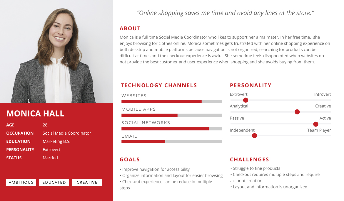 Shopaztecs – Kane Luong